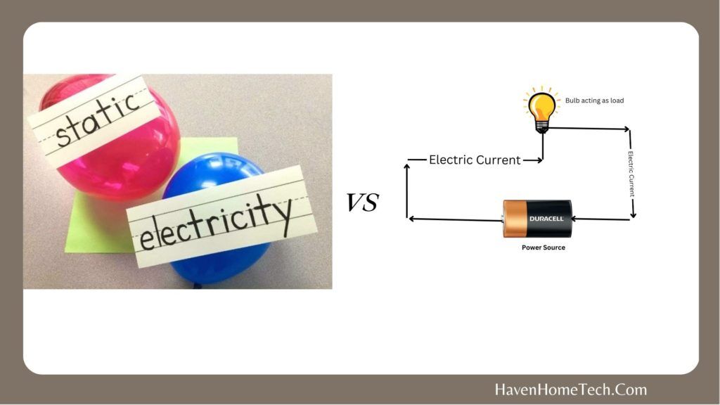 How Is Static Electricity Different From Electric Current? | Haven Home ...