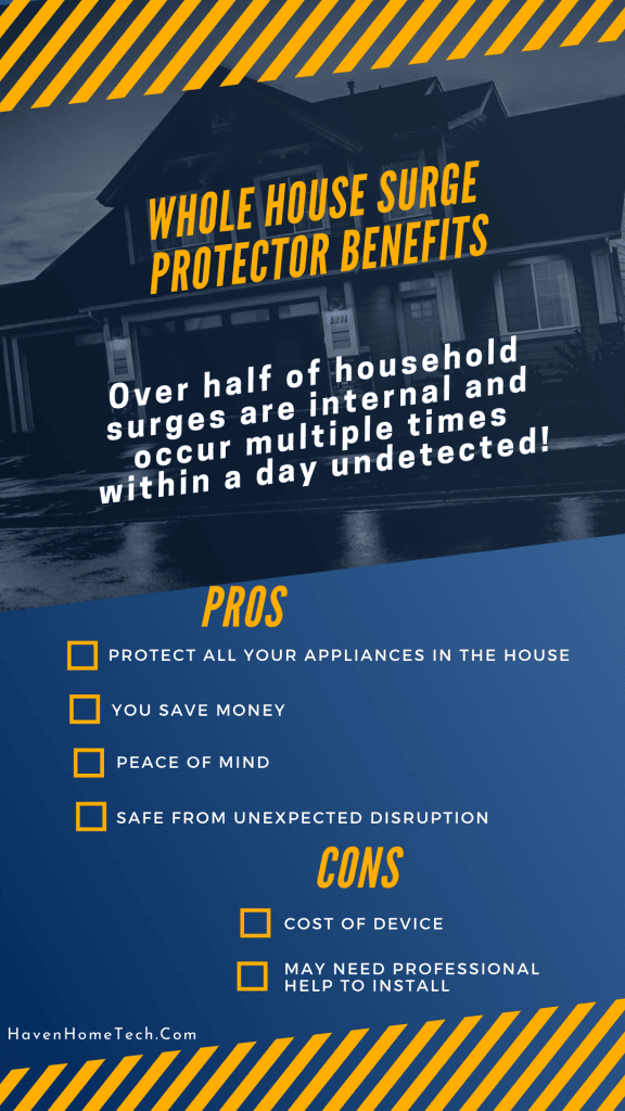 Pros And Cons Of Whole House Surge Protector